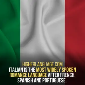 11 Easiest Languages To Learn For English Speakers | HL