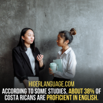 Do People Speak English In Costa Rica – Interesting Facts