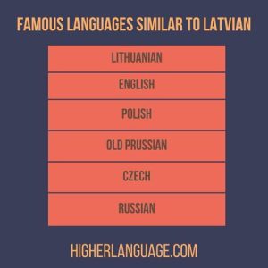 Languages Similar To Latvian - Here Are 8 Famous Languages!