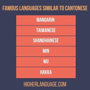 Languages Similar To Cantonese - 10 Incredible Languages!