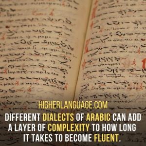 How Long Does It Take To Learn Arabic? - Top 10 Factors!