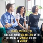 Facts About The Spanish Language - 21 Interesting Facts!