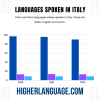 What Language Do They Speak In Italy? Know More Facts