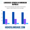What Language Do They Speak In The Dominican Republic?